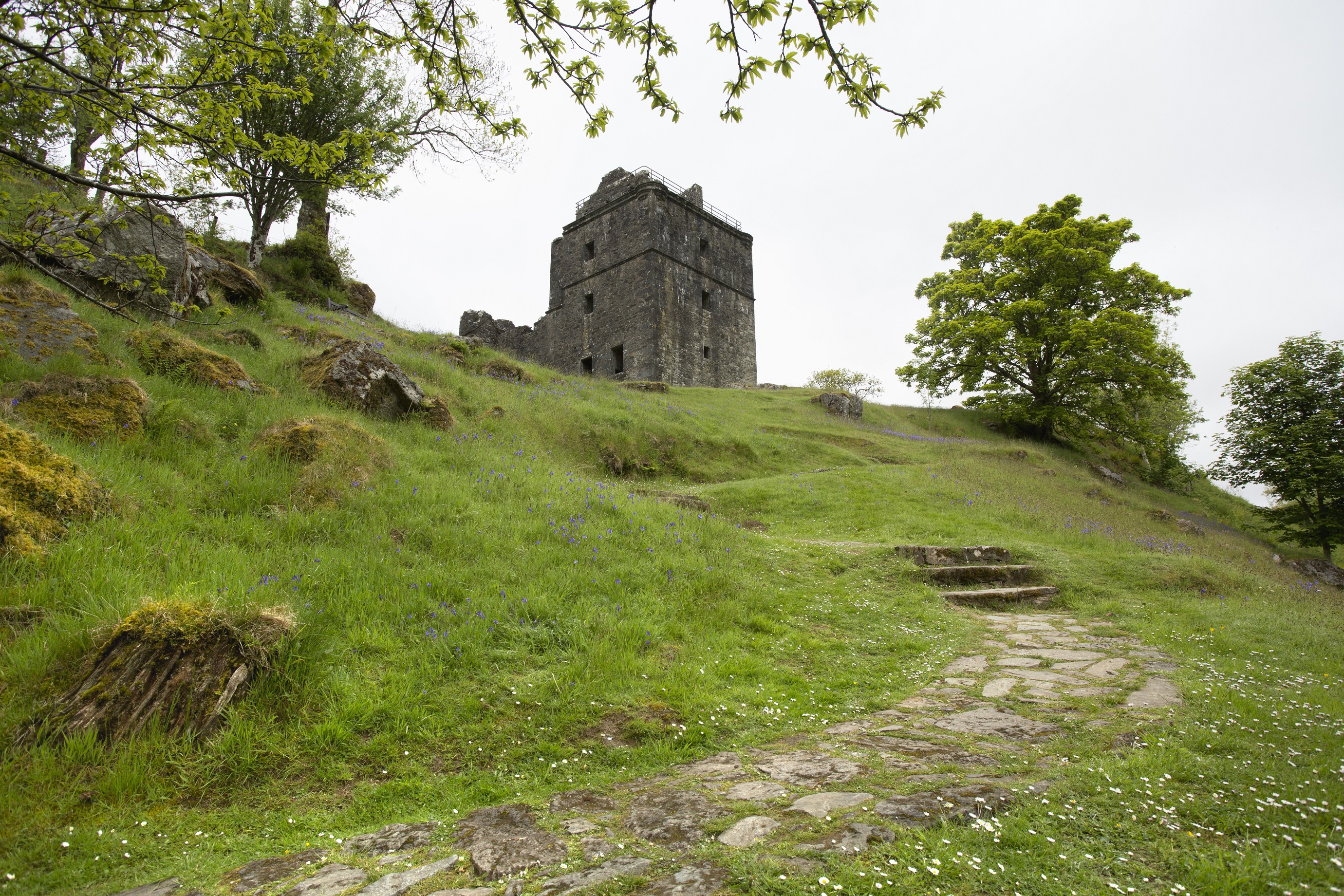 Visit Lochgilphead | Argyll and the Isles | Scotland's Adventure Coast